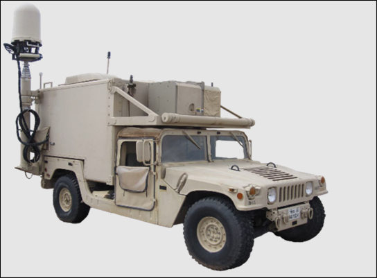 ODIN - OE Data Integration Network